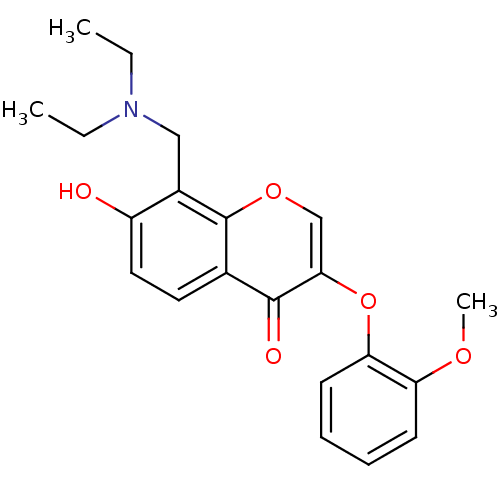 Compound Names in Binding Database