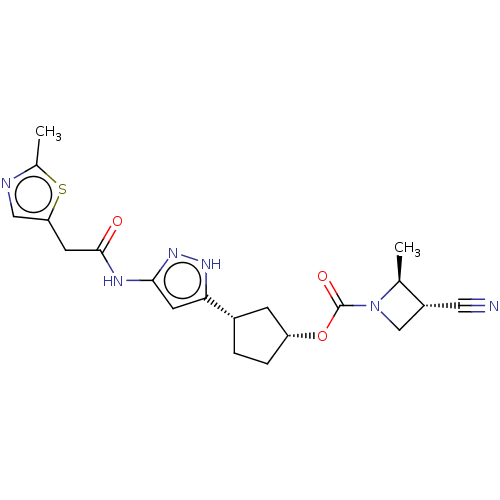 BindingDB PrimarySearch_ki